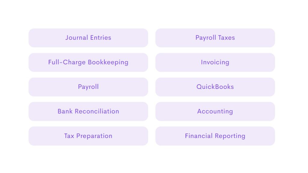 Bookkeeping, QuickBooksCourses Brampton, Toronto, Mississauga