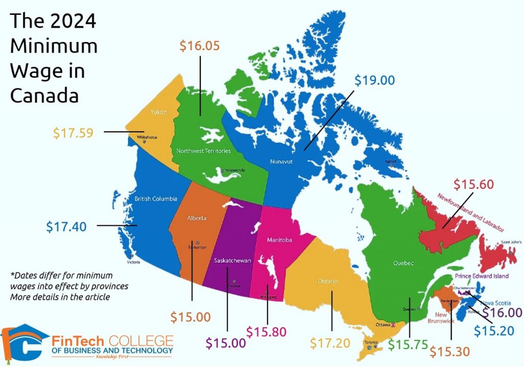 The 2024 Minimum Wage in Canada | FinTech College